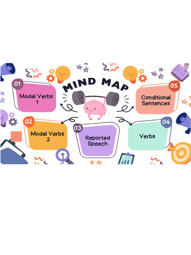 Mind Map | PDF