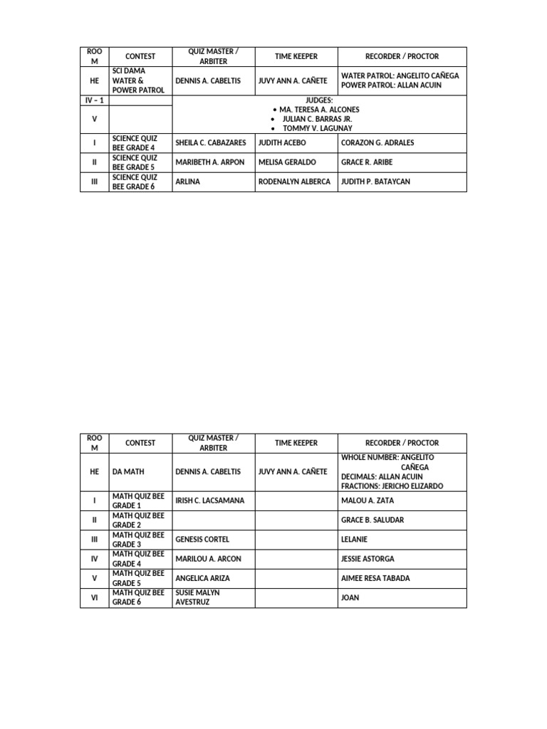 ROOM ASSIGNMENT PROGRAM | PDF