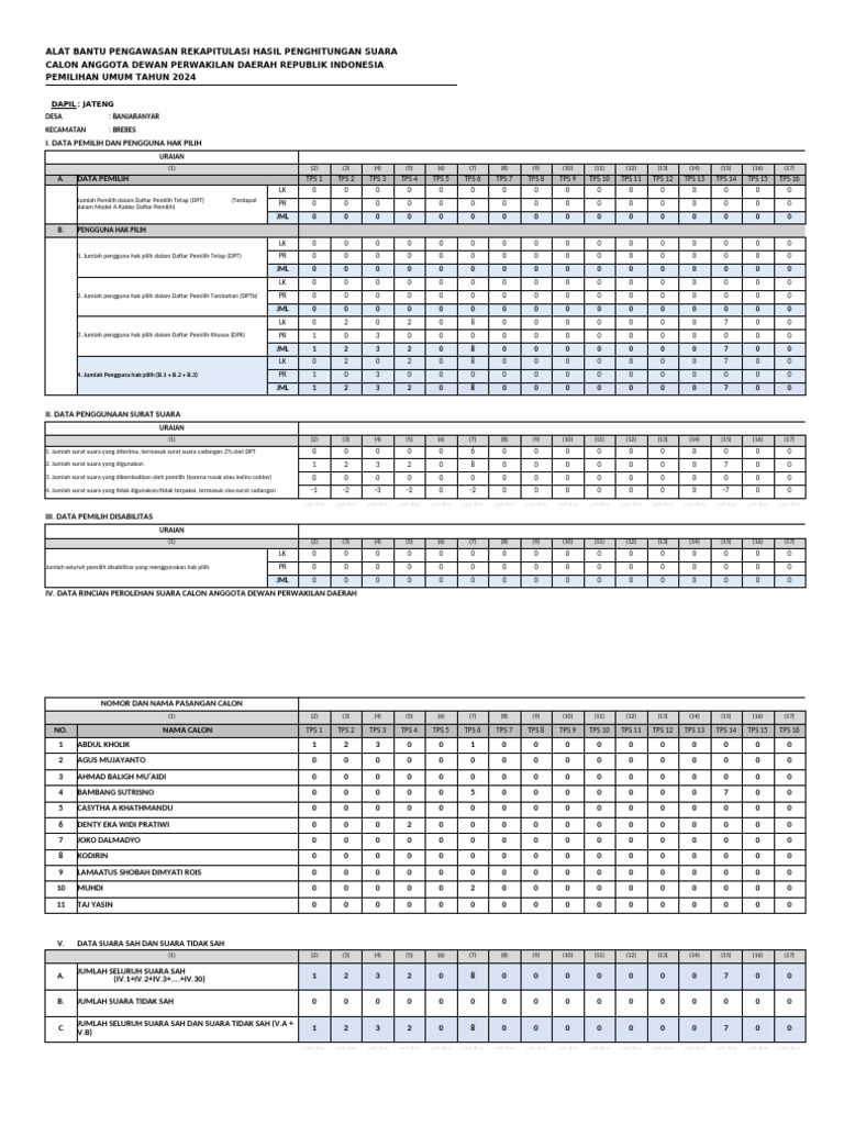 DPD - DS - KEC (Fix) | PDF