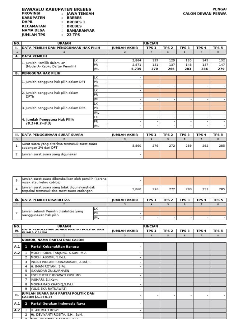 05.c.hasil Dprd-Kab | PDF