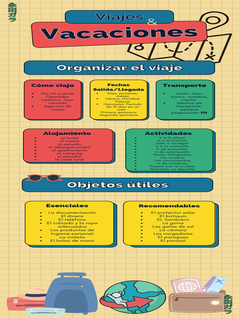 Vocabulario Viajes y Vacaciones | PDF