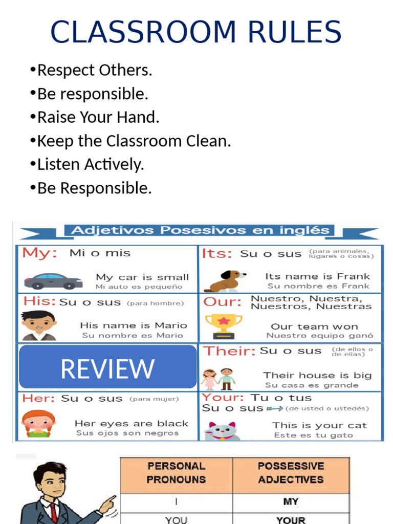 CLASSROOM RULES | PDF