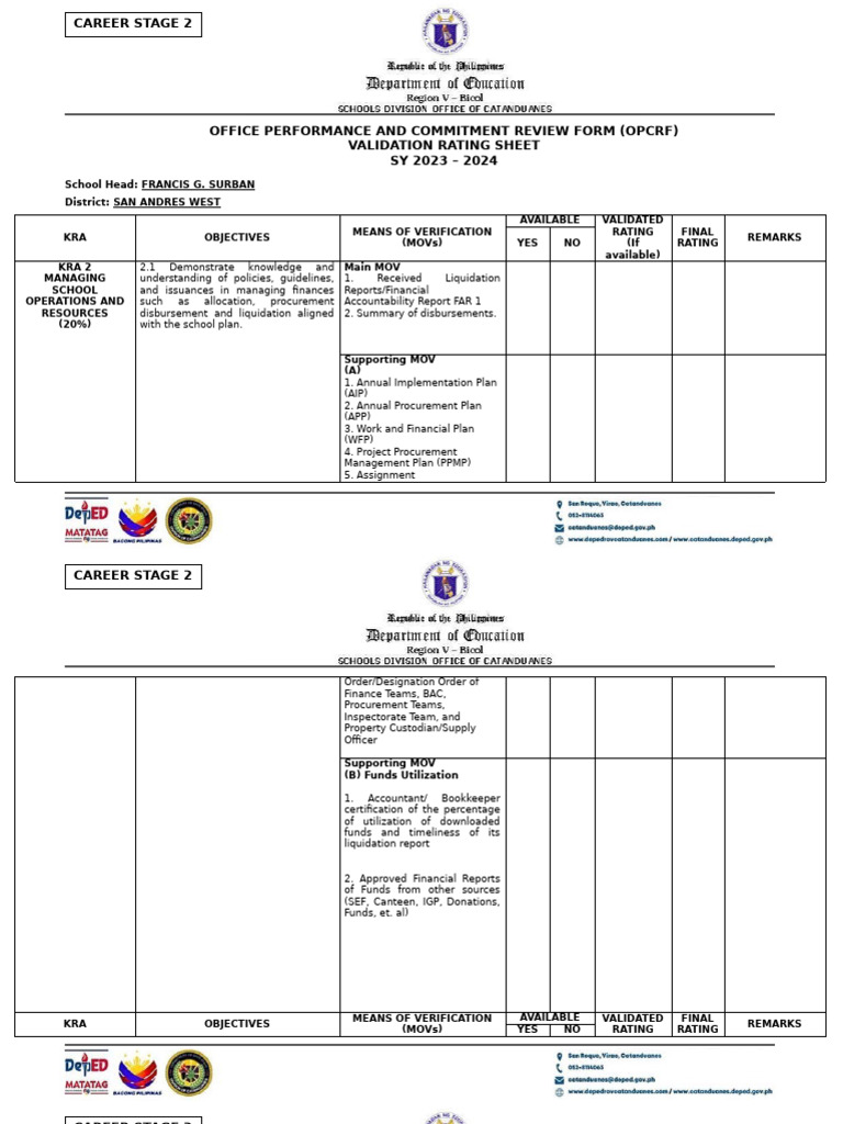 KRA 2 CS1 - RATING SHEET FOR THE VALIDATION OF SHs OPCRF SY 2023 2024 1 | PDF