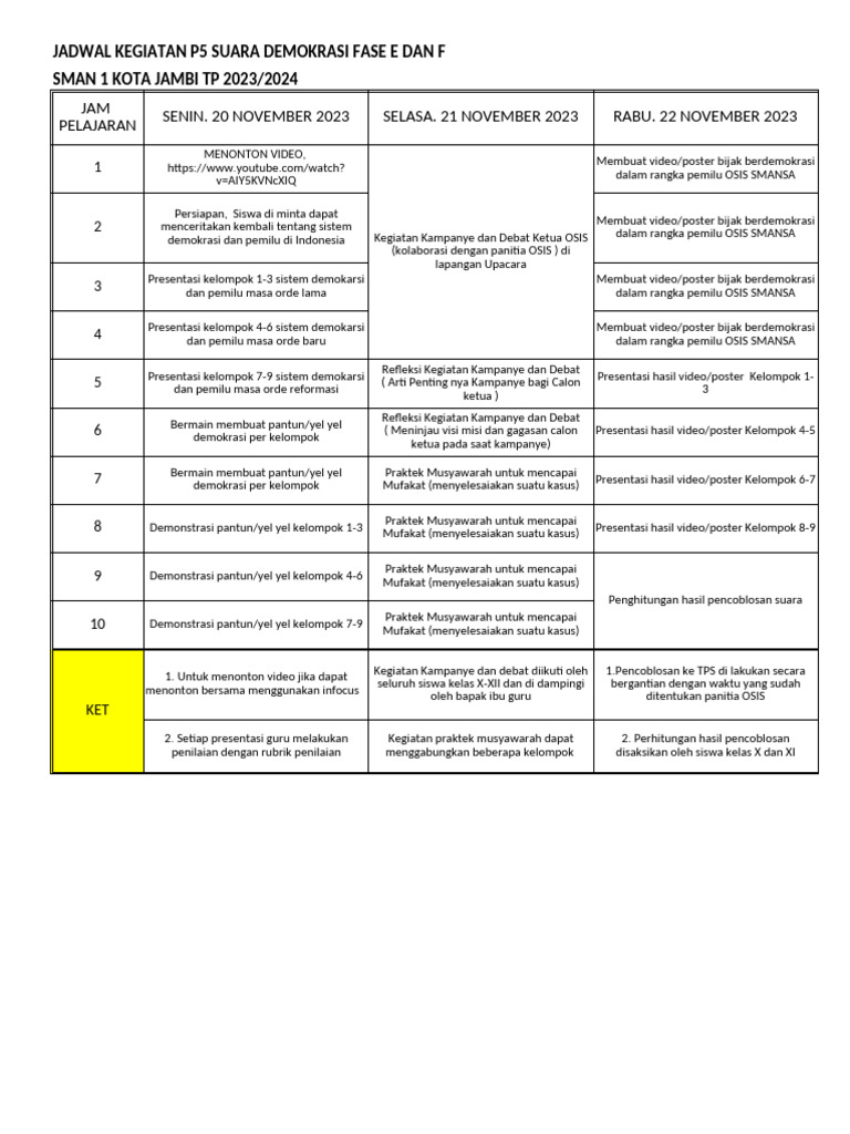 Jadwal Kegiatan P5 Suara Demokrasi | PDF