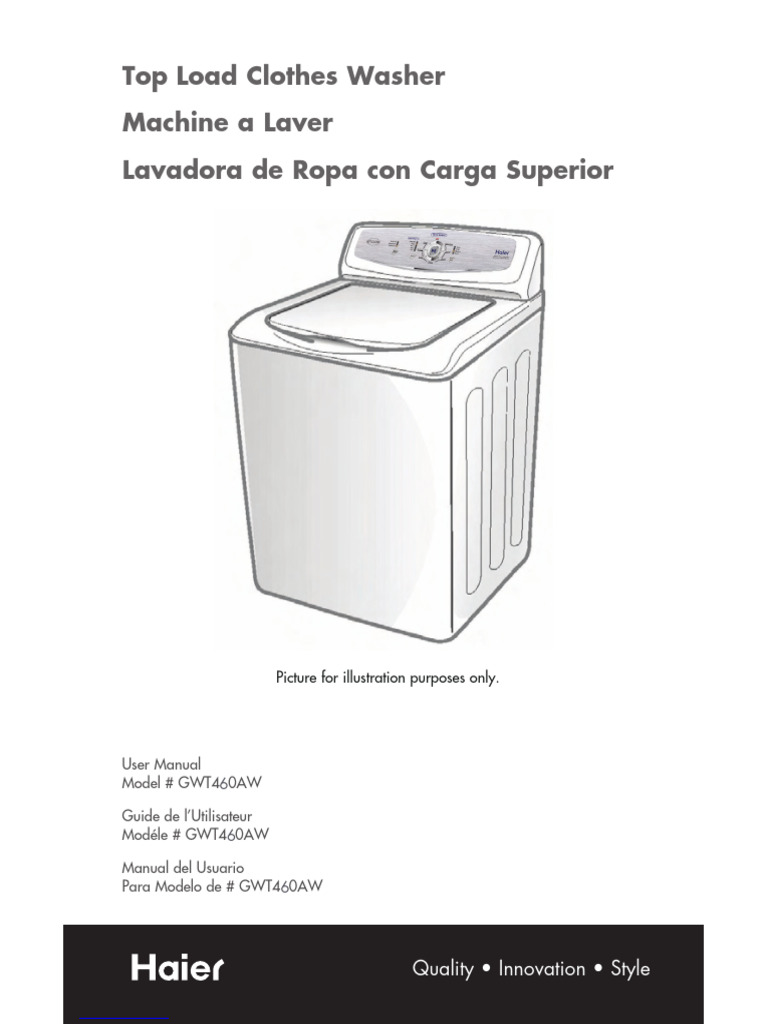 GWT 460 Aw | PDF