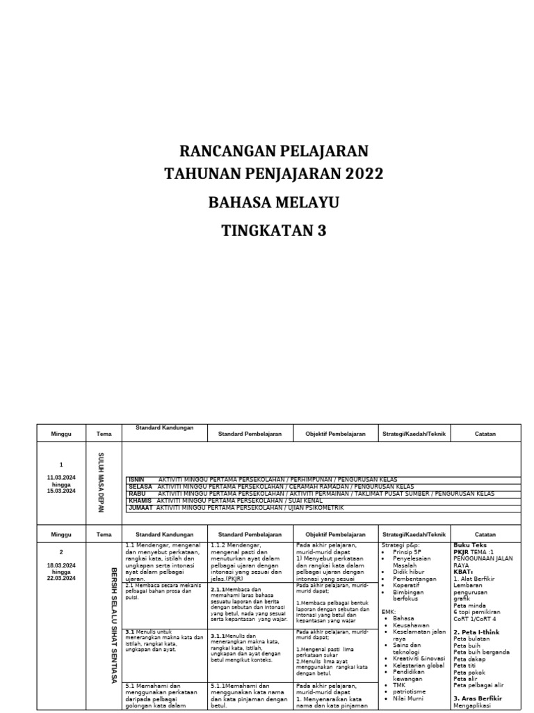 RPT BM T3 2024 2025 | PDF