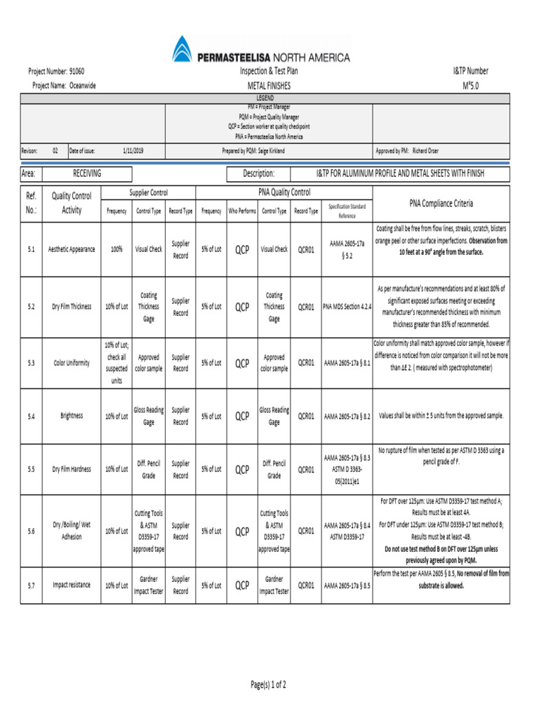 Oceanwide - Inspection Test Plan - M5.0 (Profile) Rev 02 | PDF