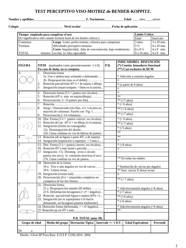 TEST GESTÁLTICO VISOMOTOR DE BENDER INT. D.C. | PDF