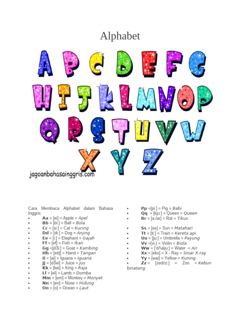 Cara Membaca Alphabet Dalam Bahasa Inggris | PDF