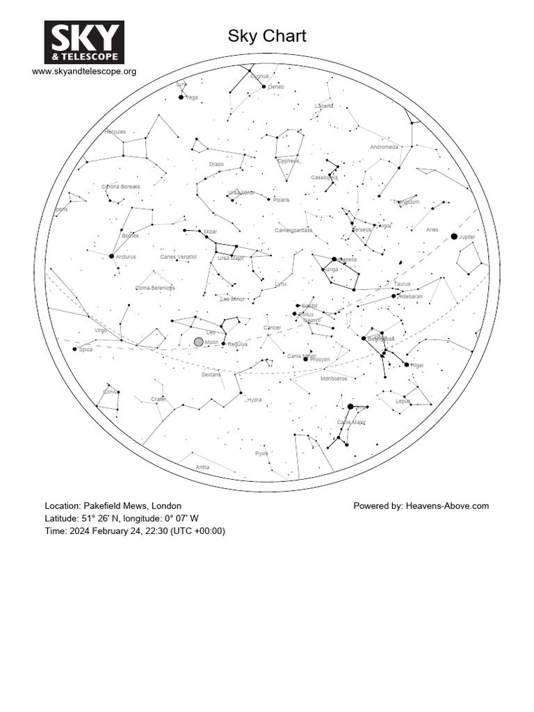 SkyChart - Pakfield News, UK - 24 de Febrero 2024 | PDF