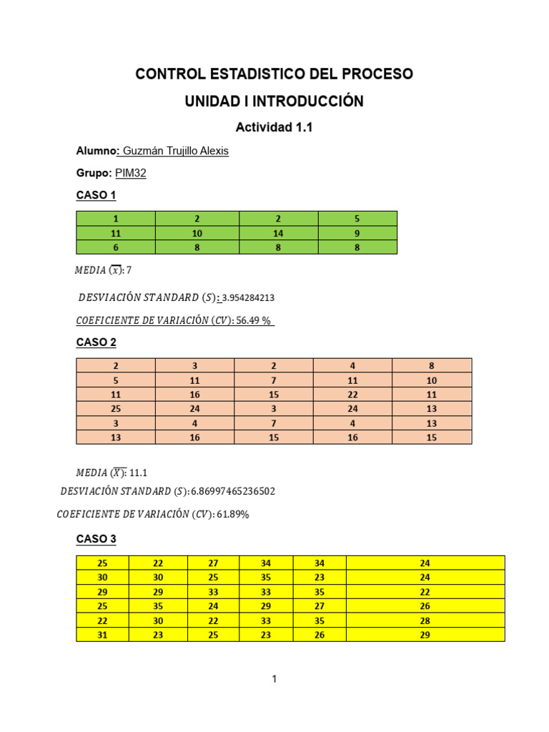 Actividad 1 Control Estadistico Del Proceso | PDF