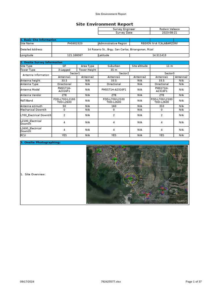 Site Optimization Analysis and Justification (PH0402323) | PDF