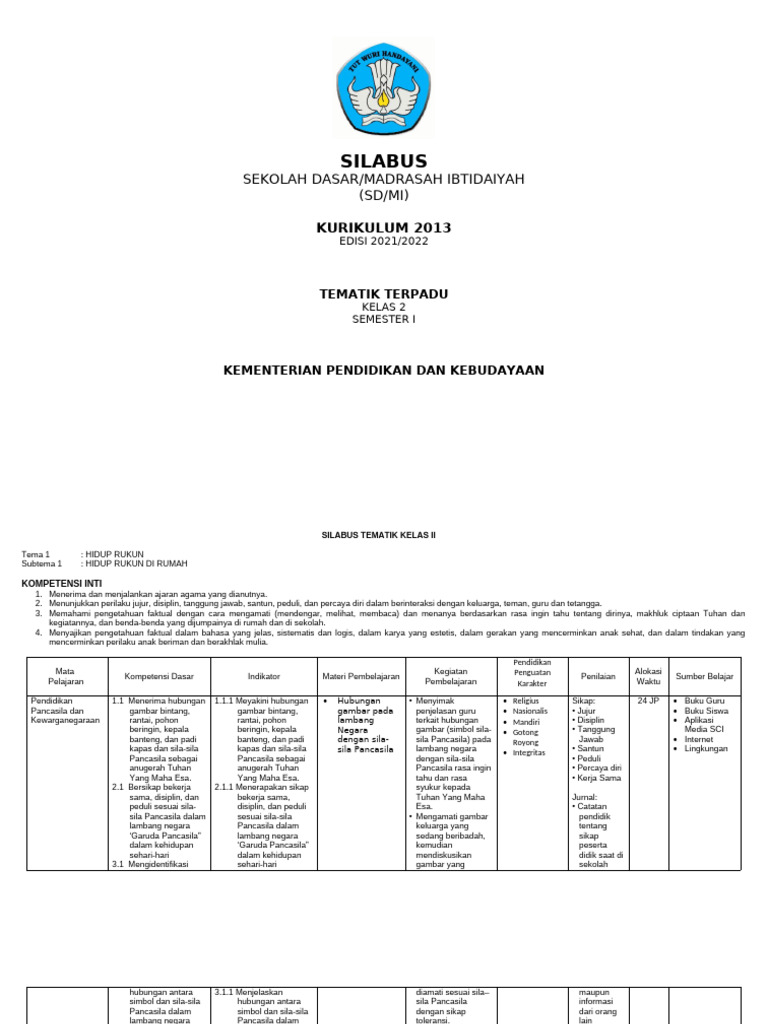 Silabus | PDF | Politics Of Indonesia | Social Ideologies