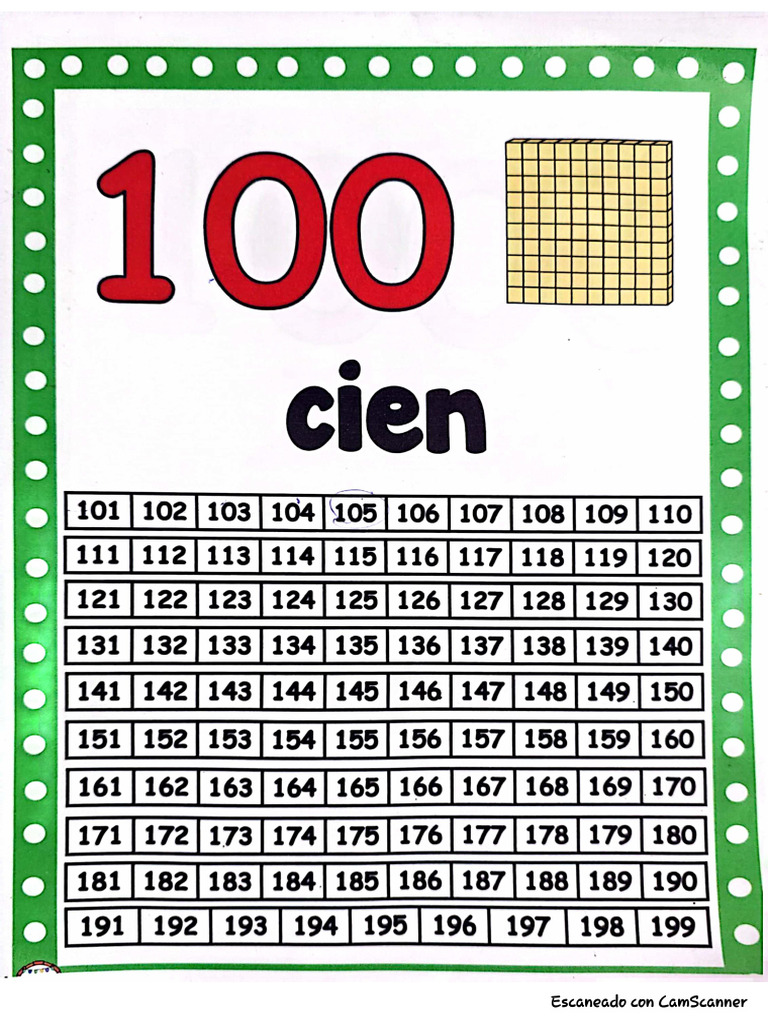 Números de 100 en 100 Al Mil | PDF