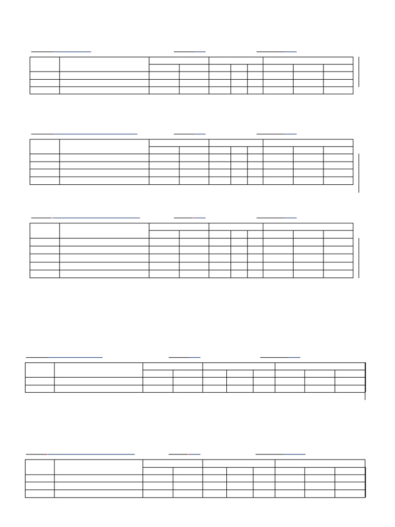 Ficha de Mercaderias SA | PDF | Finanzas y dinero