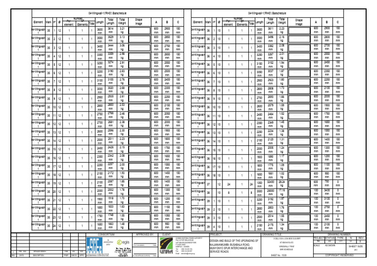 Modified For Design 3 Cell 4.0m X 2.0m Box Culvert at Ch. 8+515.472 New ...