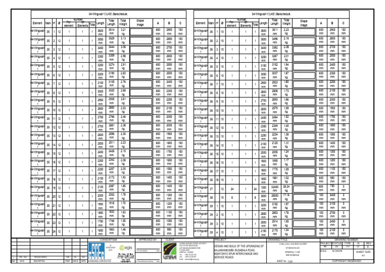 Modified For Design 3 Cell 4.0m X 2.0m Box Culvert at Ch. 8+515.472 New ...