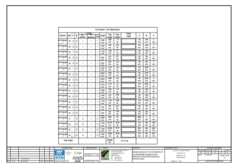 Modified For Design 3 Cell 4.0m X 2.0m Box Culvert at Ch. 8+515.472 New ...