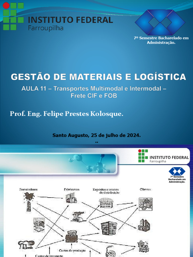 AULA 11 - Multimodal Intermodal - CIF FOB | PDF
