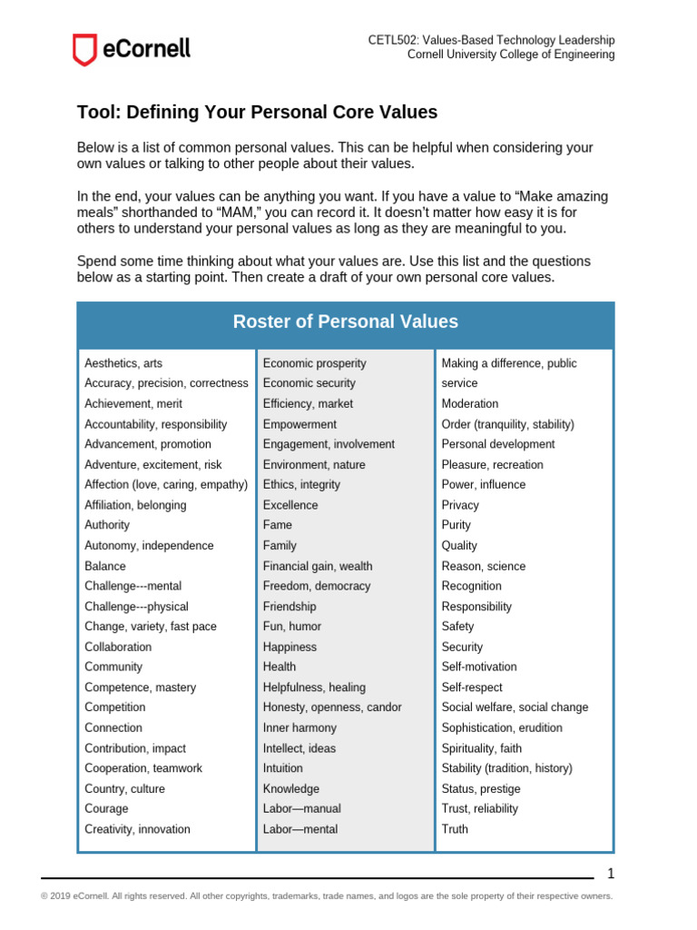 CETL502 Tool Defining Values | PDF