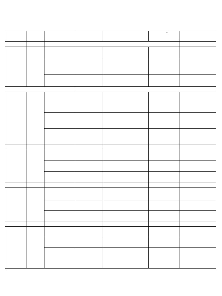 MSPC 336 - Genitourinary and Endocrine Diseases - Timetable - 2023 ...
