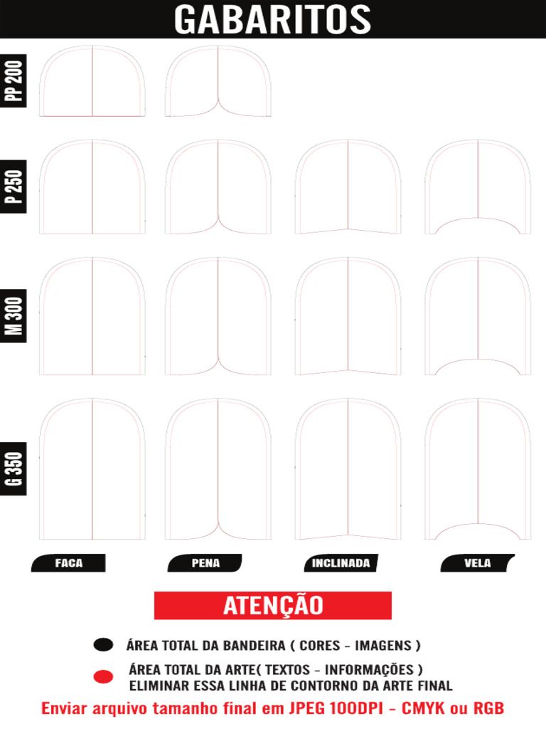 GABARITOS | PDF