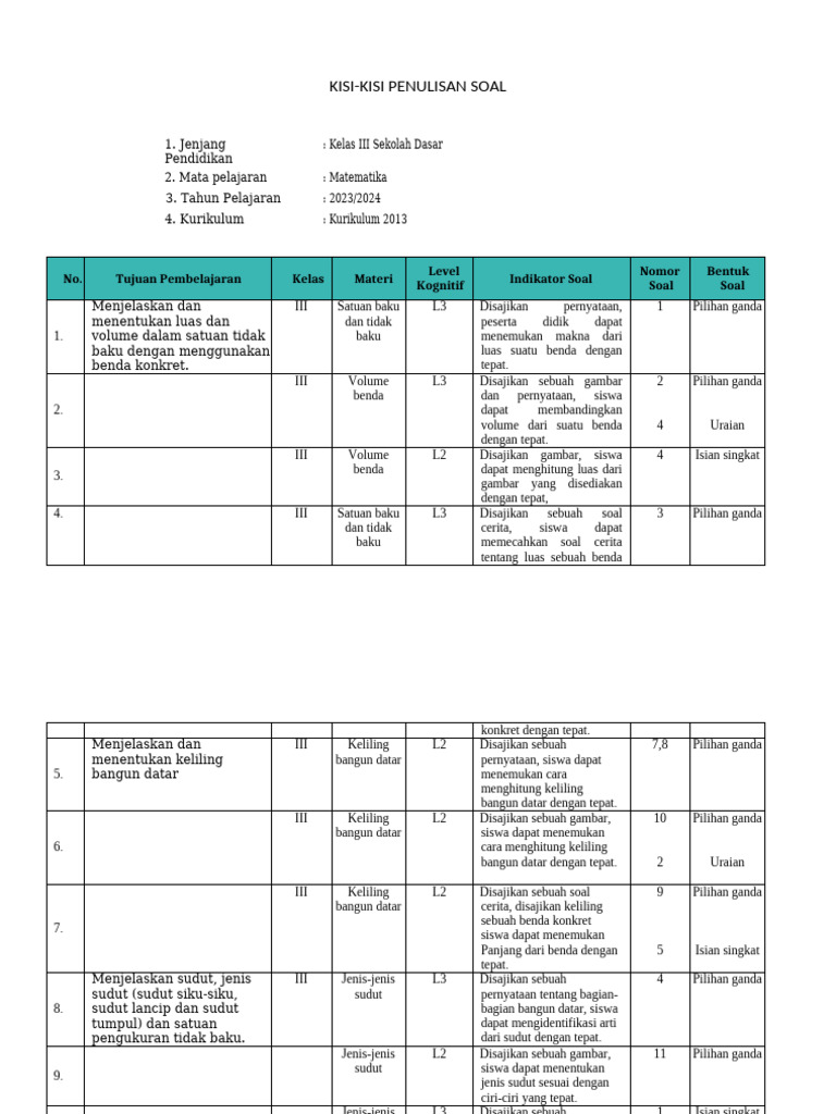 Kisi-Kisi MTK 3 | PDF