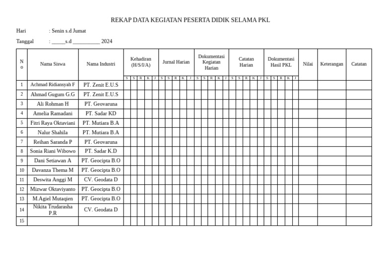 REKAP DATA KEGIATAN PESERTA DIDIK SELAMA PKL | PDF