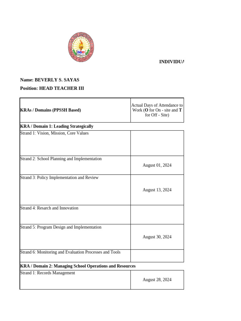 Monthly Accomplishment 2024-2025 - 090047 | PDF