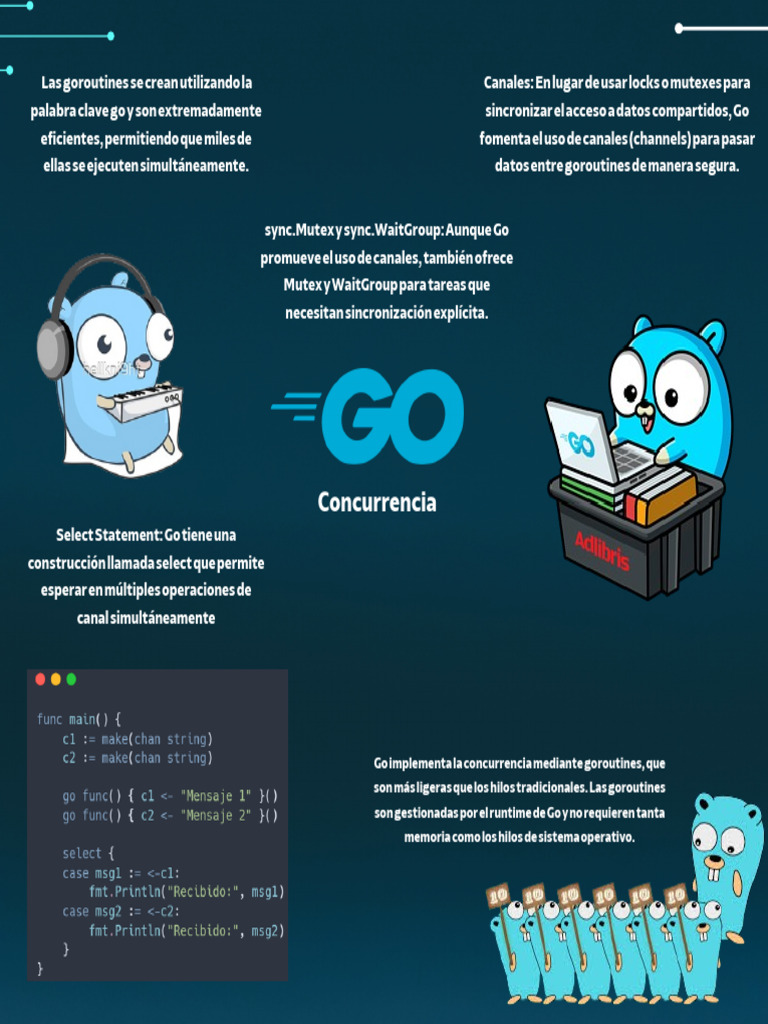 Infografia Concurrencia Go | PDF