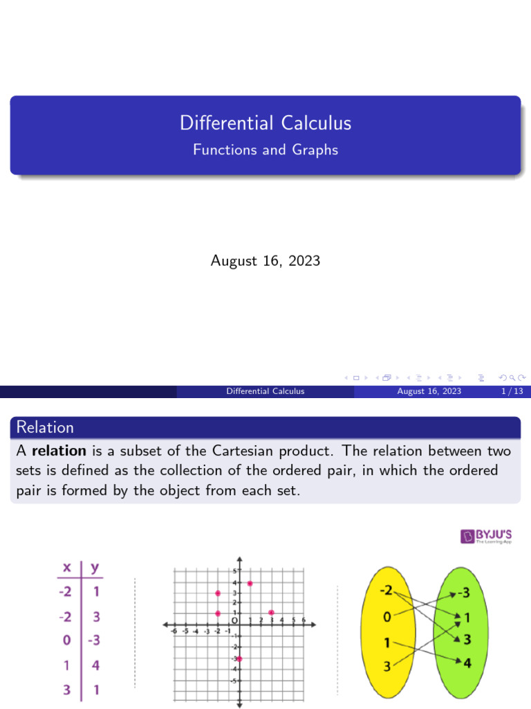 3 MATHG1 - Functions and Graphs | PDF | Function (Mathematics ...