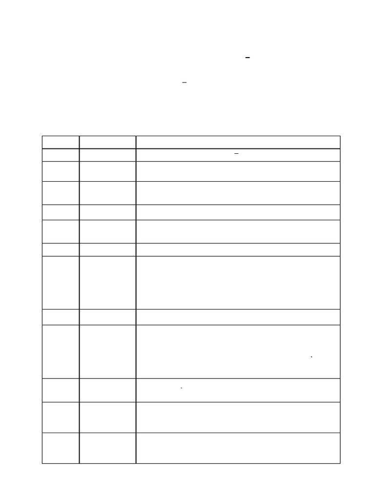 SGB seriesIII09102017 | PDF | Bonds (Finance) | Stocks