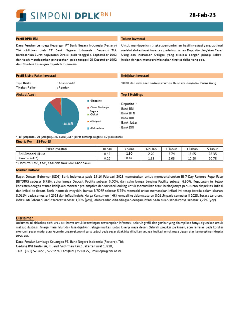 FFS BNI Simponi Likuid 28 Februari 2023 | PDF