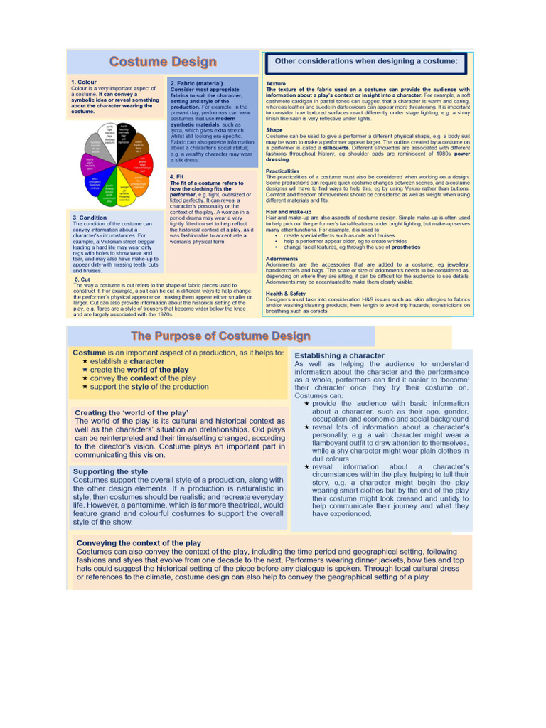 y10_aic_costume_design_worksheet | PDF