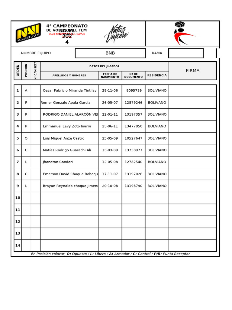 Planilla Inscripcion Fem&Masc | PDF