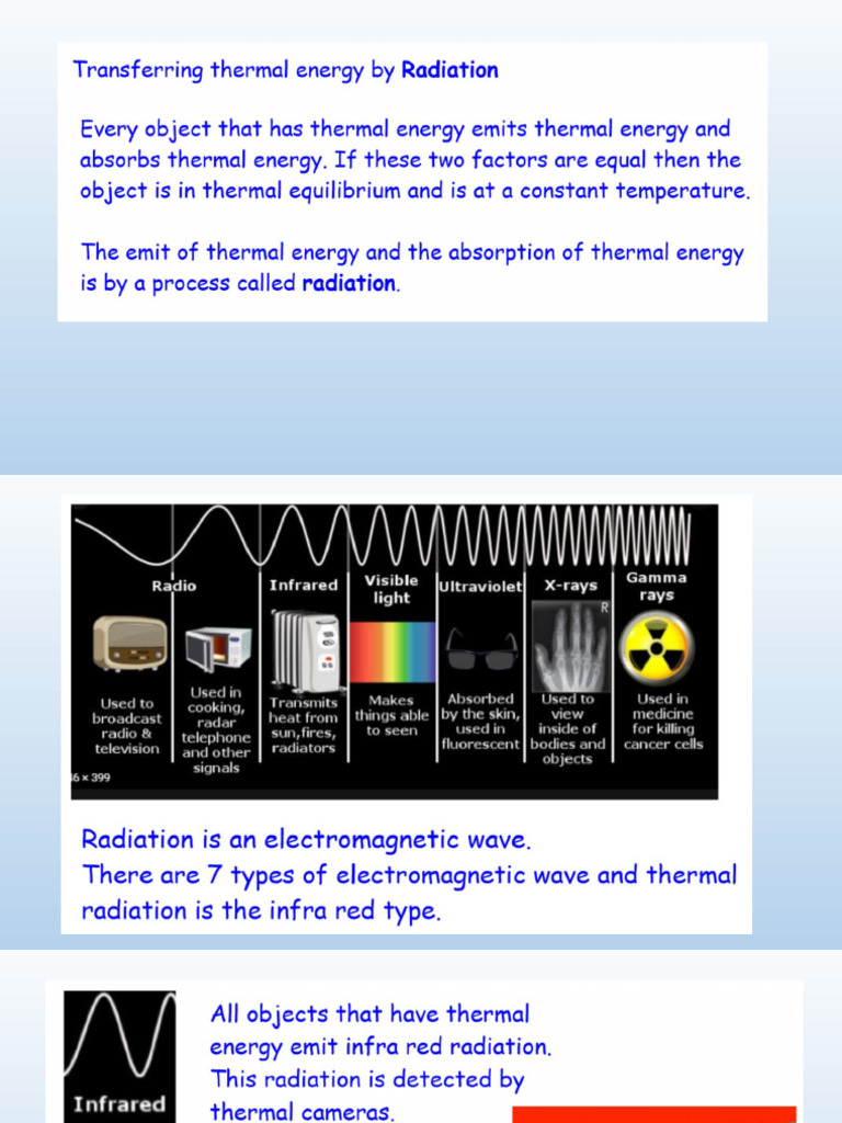 Thermal Radiation | PDF