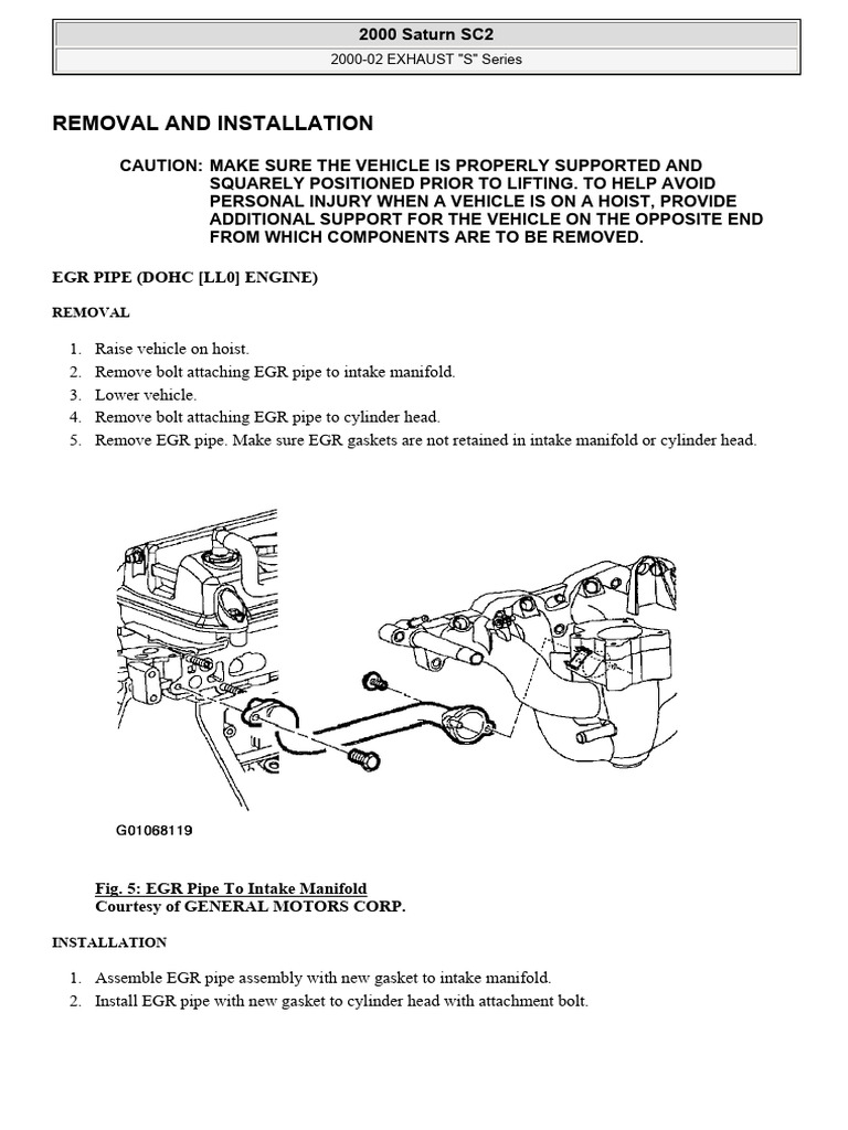 Saturn SC - SC1 - SC2 1993-2002 | PDF
