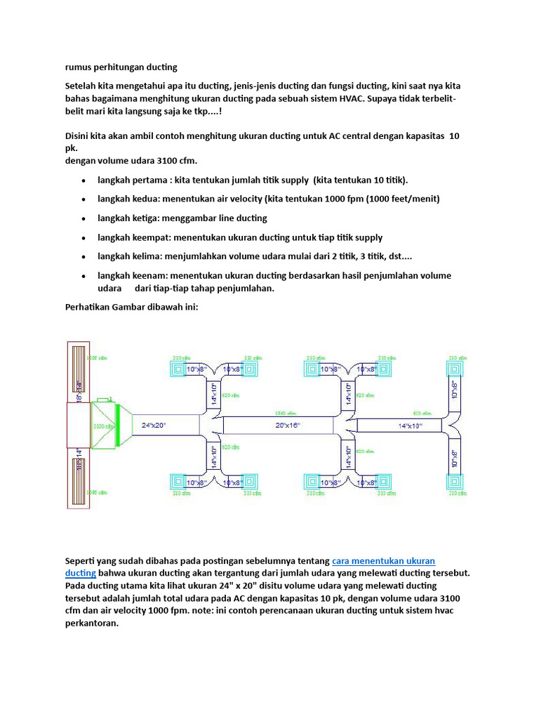Rumus Ducting | PDF