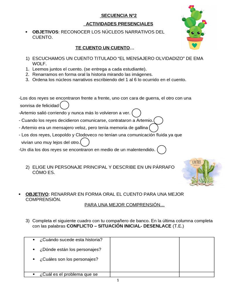 Secuencia PL 2 El Mensajero Olvidadizo 2021-1 | PDF