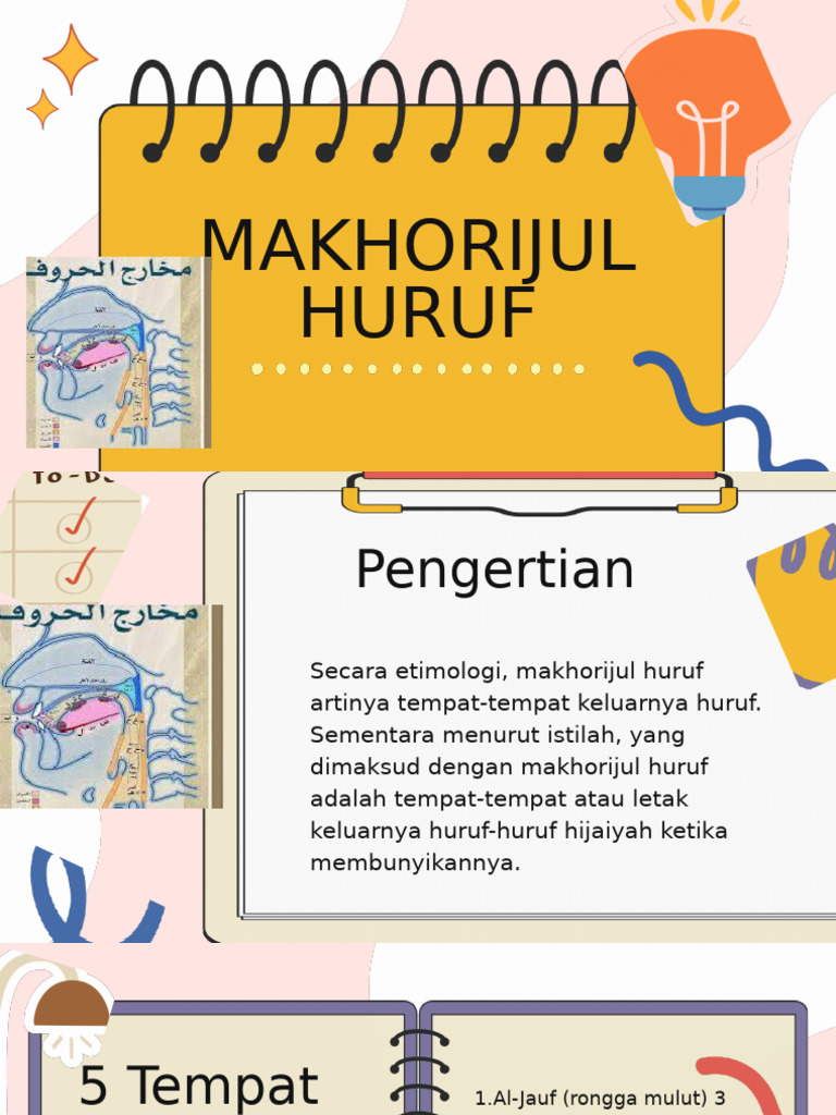 Makhorijul Huruf | PDF