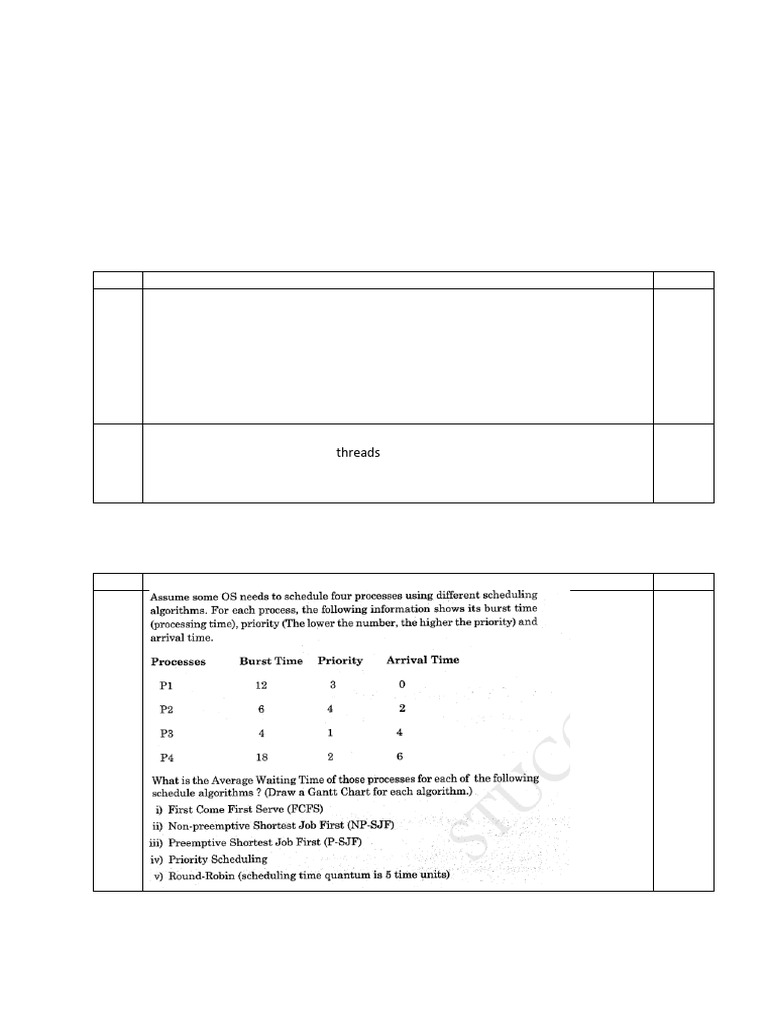 OS Assignment Questions | PDF