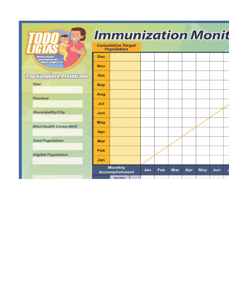 Epi Monitoring Chart | PDF