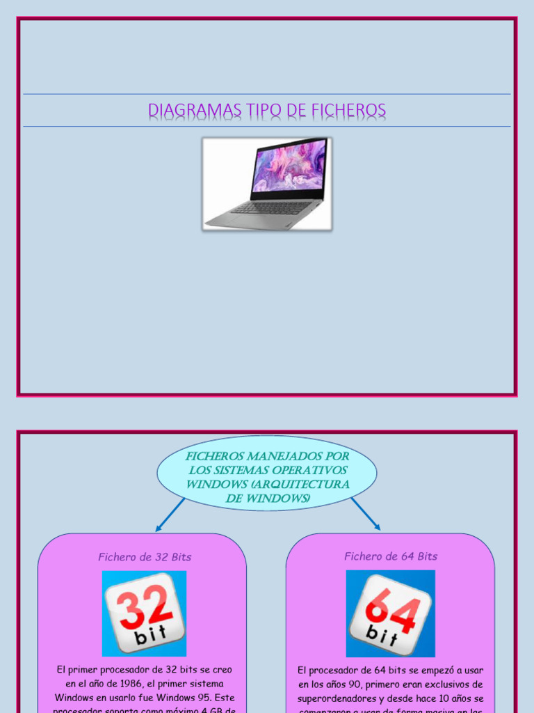 Diagramas Tipo de Ficheros | PDF