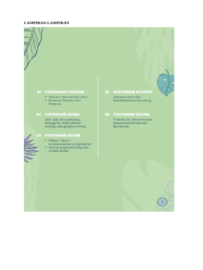 Lampiran Lampiran | PDF