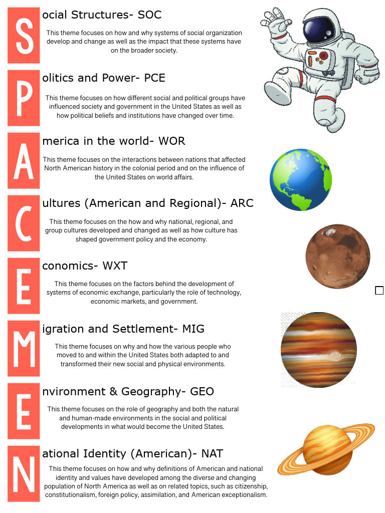 APUSH Themes - SPACEMAN | PDF