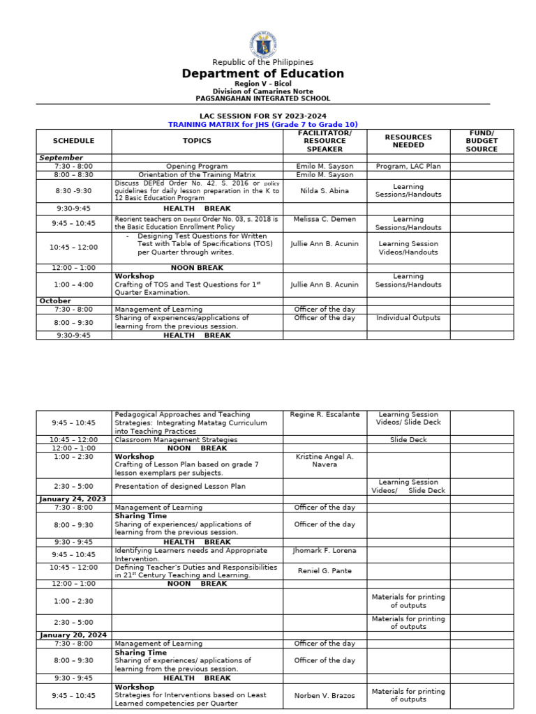 Lac Matrix g7 To g10 | PDF