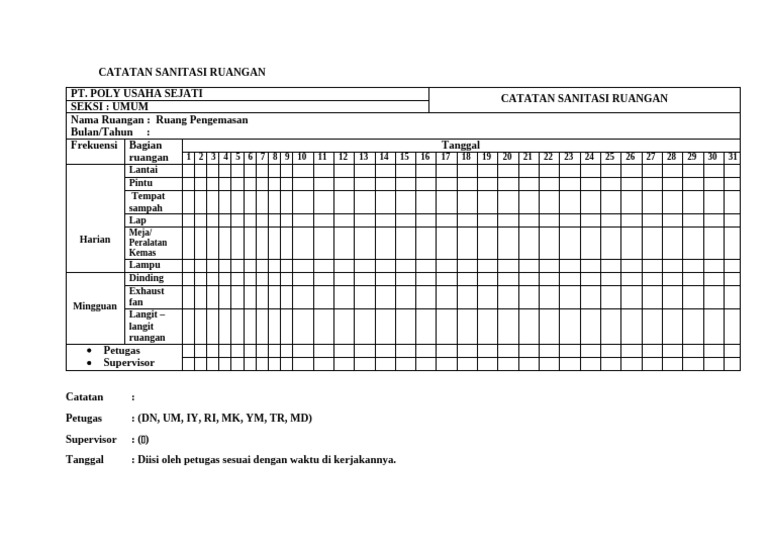 Catatan Sanitasi Ruang Pengemasan | PDF