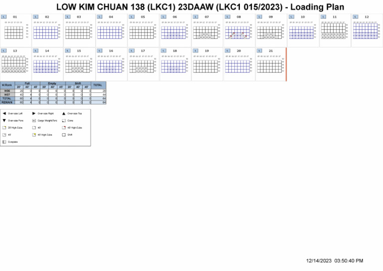 Loading Letterplan (Weight Rank) | PDF
