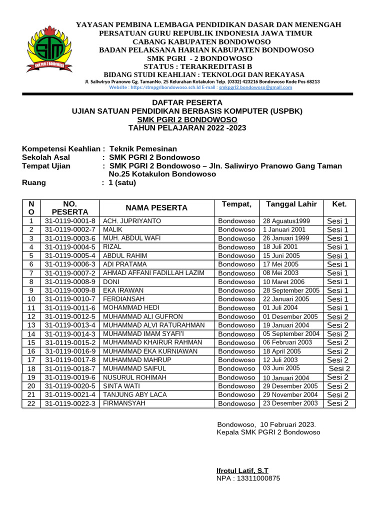 Daftar Hadir Panitia Dan Peserta USP 2022 | PDF