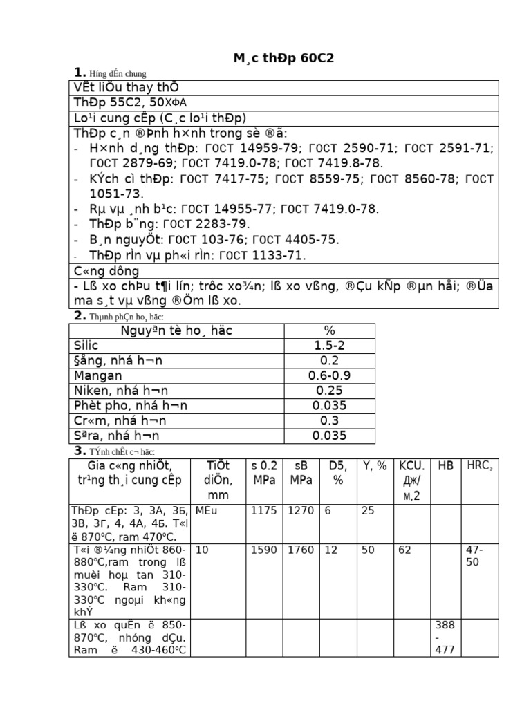 Mac Thep 60 C2 | PDF